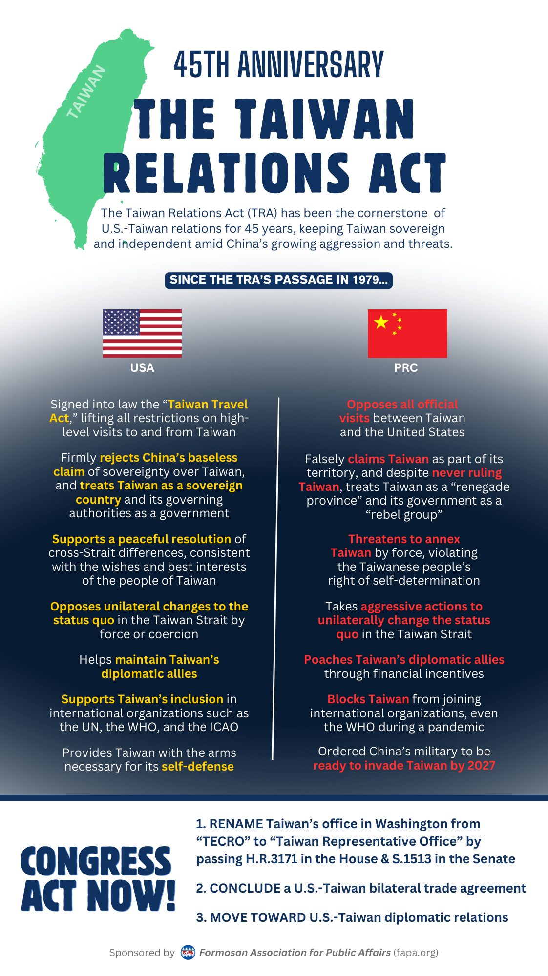 2024-0411: Celebrating 45 Years of the Taiwan Relations Act; President ...